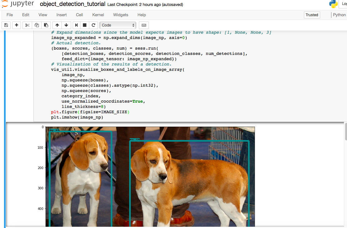 深度学习： 目标检测 Object Detection Api 走马